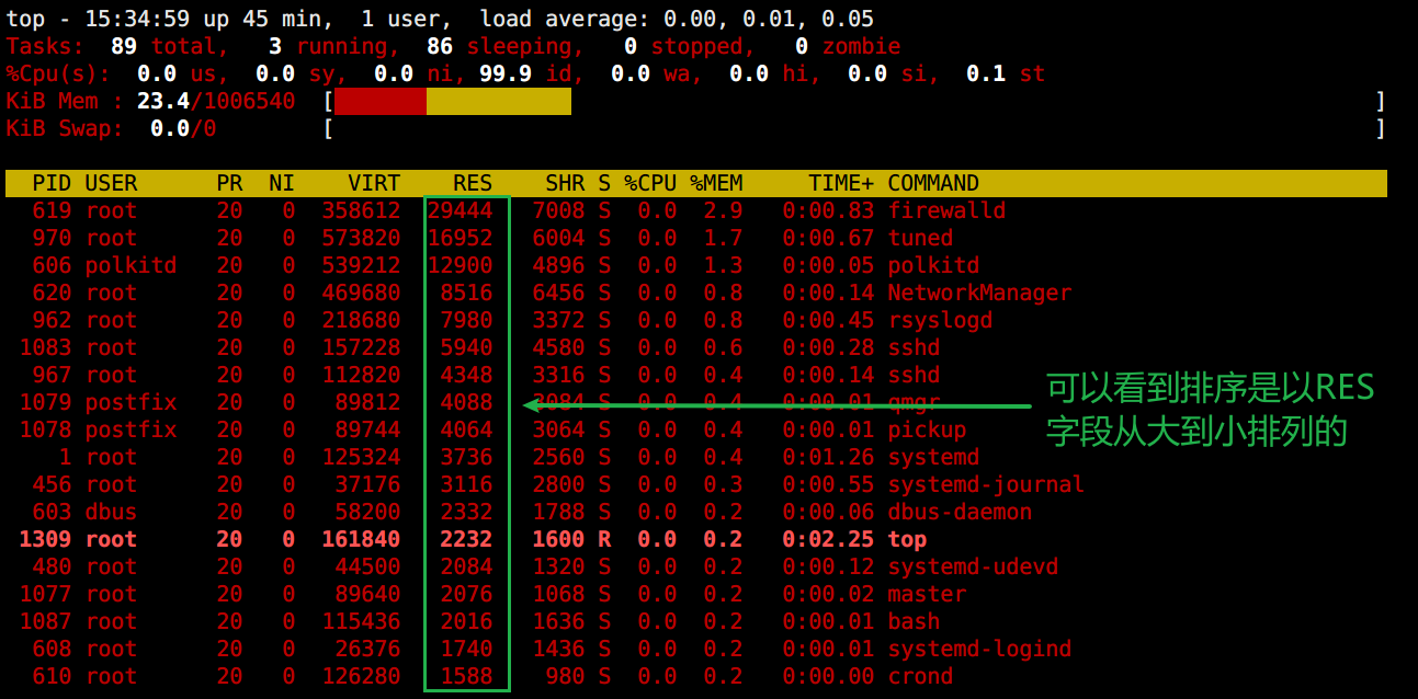 5分钟搞定Linux top命令的基本用法_top shift+e-CSDN博客