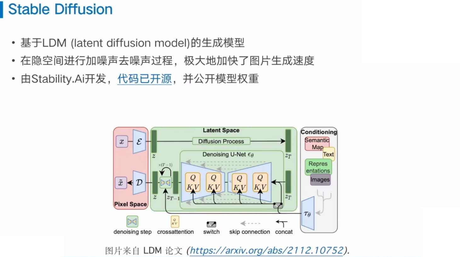 CV-生成模型：概述_cv生成-CSDN博客