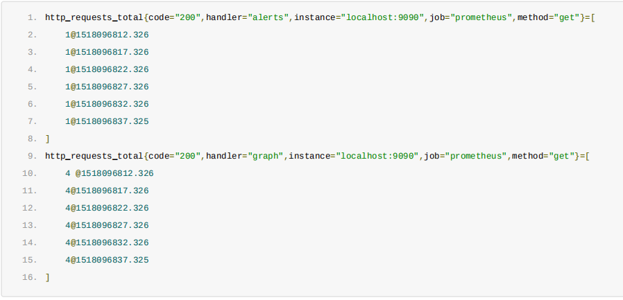 Prometheus(三)——PromQL_prometheus summary-CSDN博客