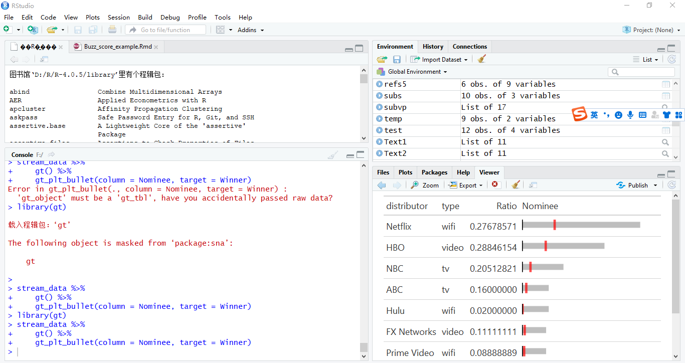 R语言使用gt包和gtExtras包优雅地、漂亮地显示表格数据：使用gt包可视化表格数据，使其易于阅读和理解、使用gtExtras包添加一个图，显示表中某一列中的数字、并为类型数据添加图像符号 ...