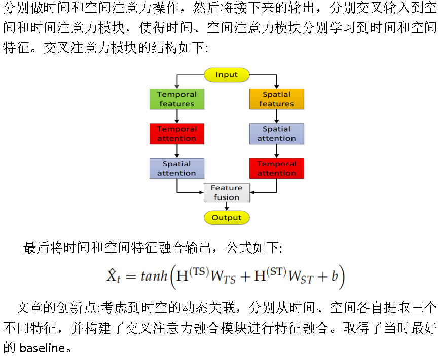 Cross-Attention Fusion Based Spatial-Temporal Multi-GraphConvolutional Network for Traffic Flow ...
