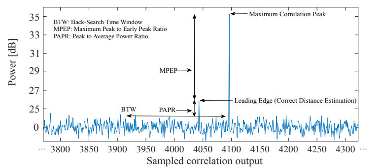 UWB-IEEE802.15.4z/HRP ToF测距的安全性分析_uwb 标准15.4 与15.4z-CSDN博客