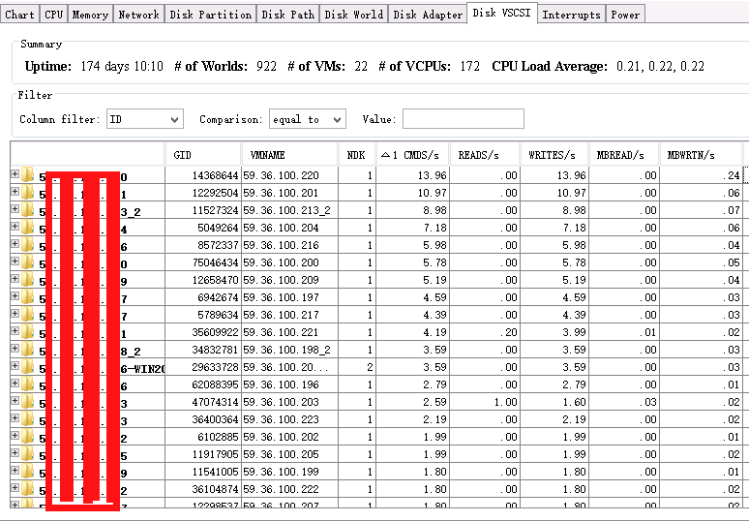 VMware运维工程师常用工具介绍_rvtools-CSDN博客