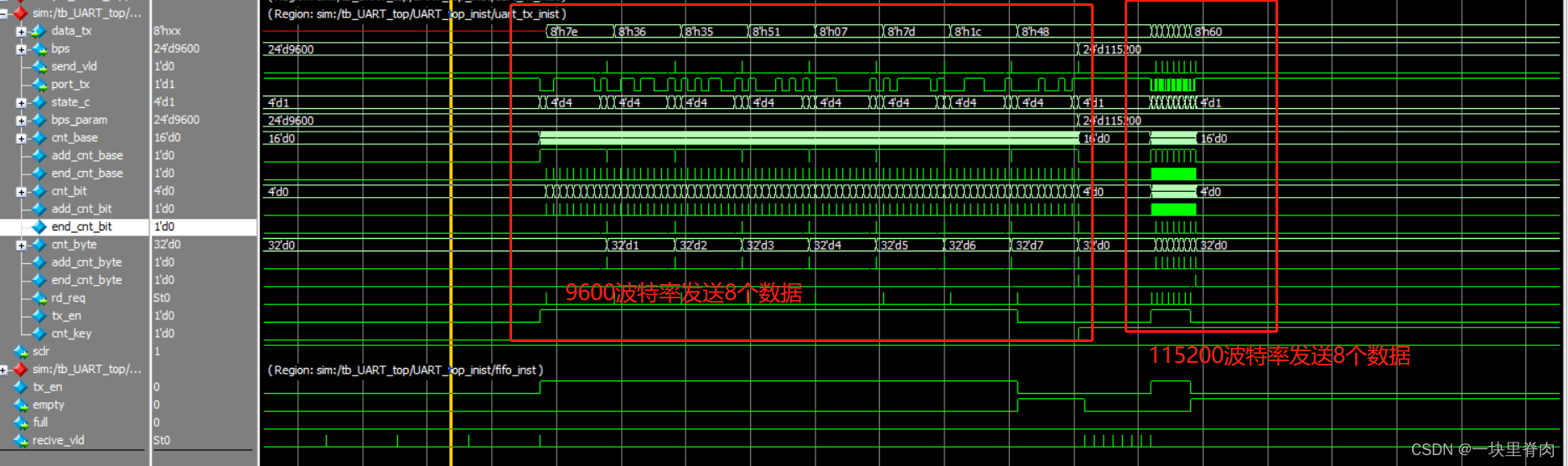 通过verilog实现UART，串口收发模块_verilog 串口-CSDN博客