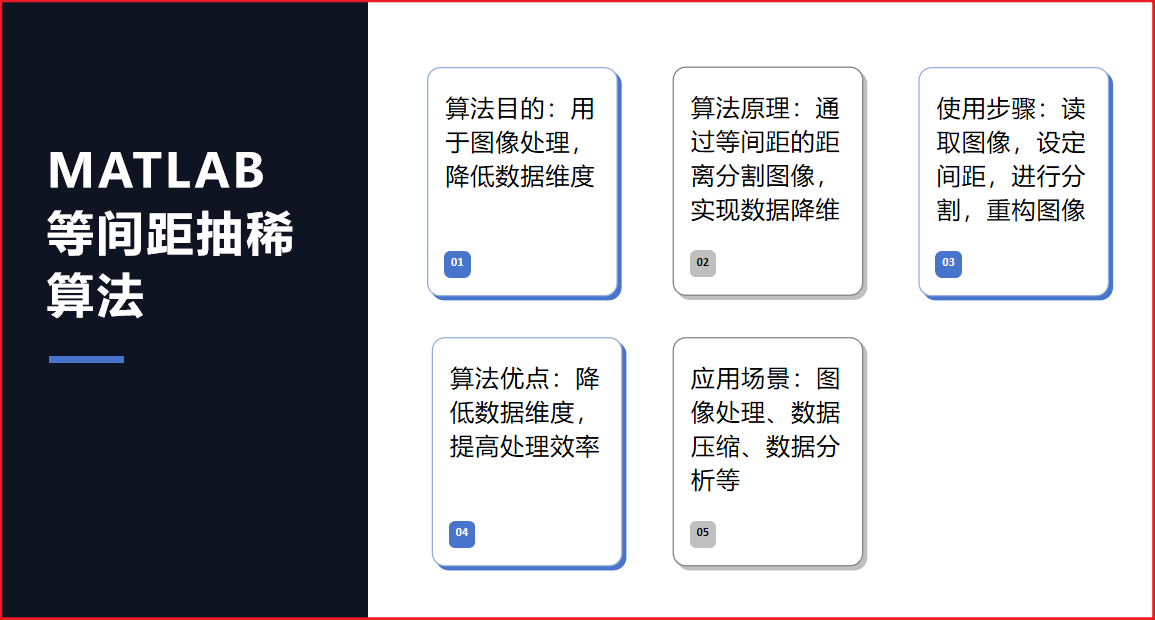 26 MATLAB等间距抽稀算法：精简点云数据的利器_matlab时间抽稀-CSDN博客