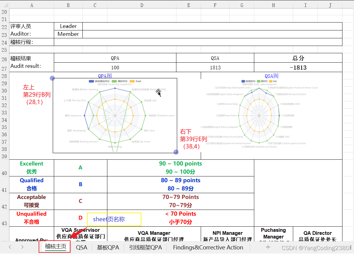 C#使用NPOI在Excel中插入图片_c# npoi excel 图片-CSDN博客