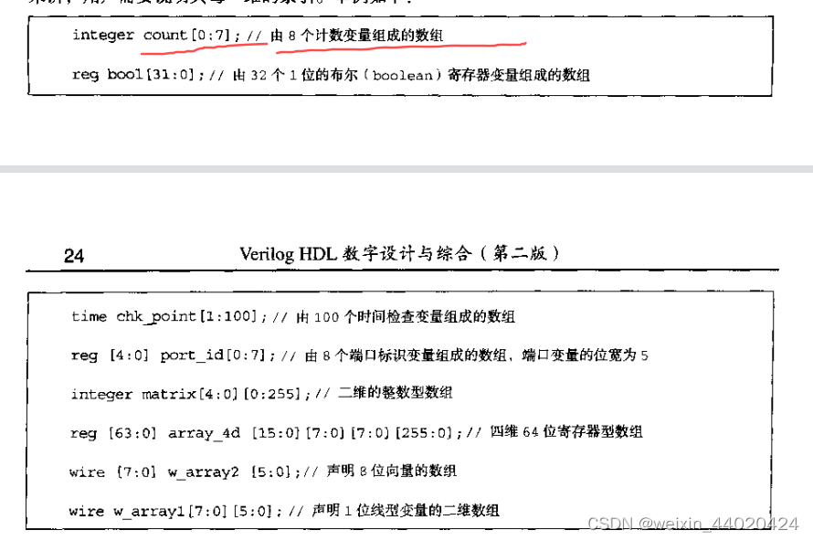 Verilog Hdl 基本概念,端口,模块verliog未声明为端口是什么意思 Csdn博客