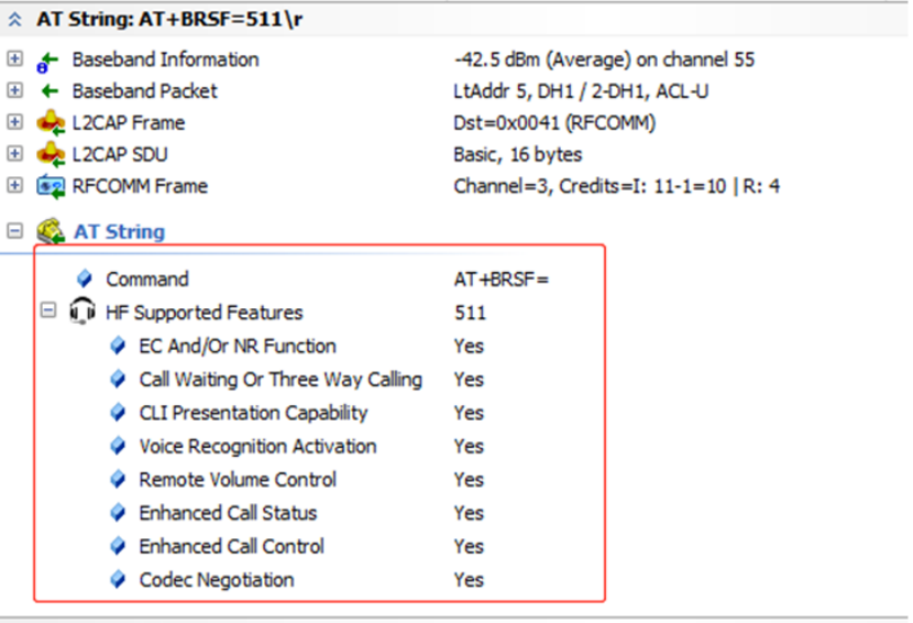 HFP协议-CSDN博客
