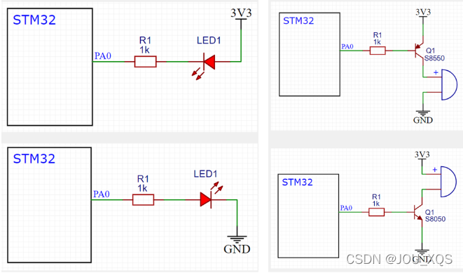 Stm32固件库(标准外设库)入门学习 第三章gpio N1阻值变小时 下拉作用就会增强 中间的ao端电压就会拉低 极端情况下。n1阻值为0。 Csdn博客