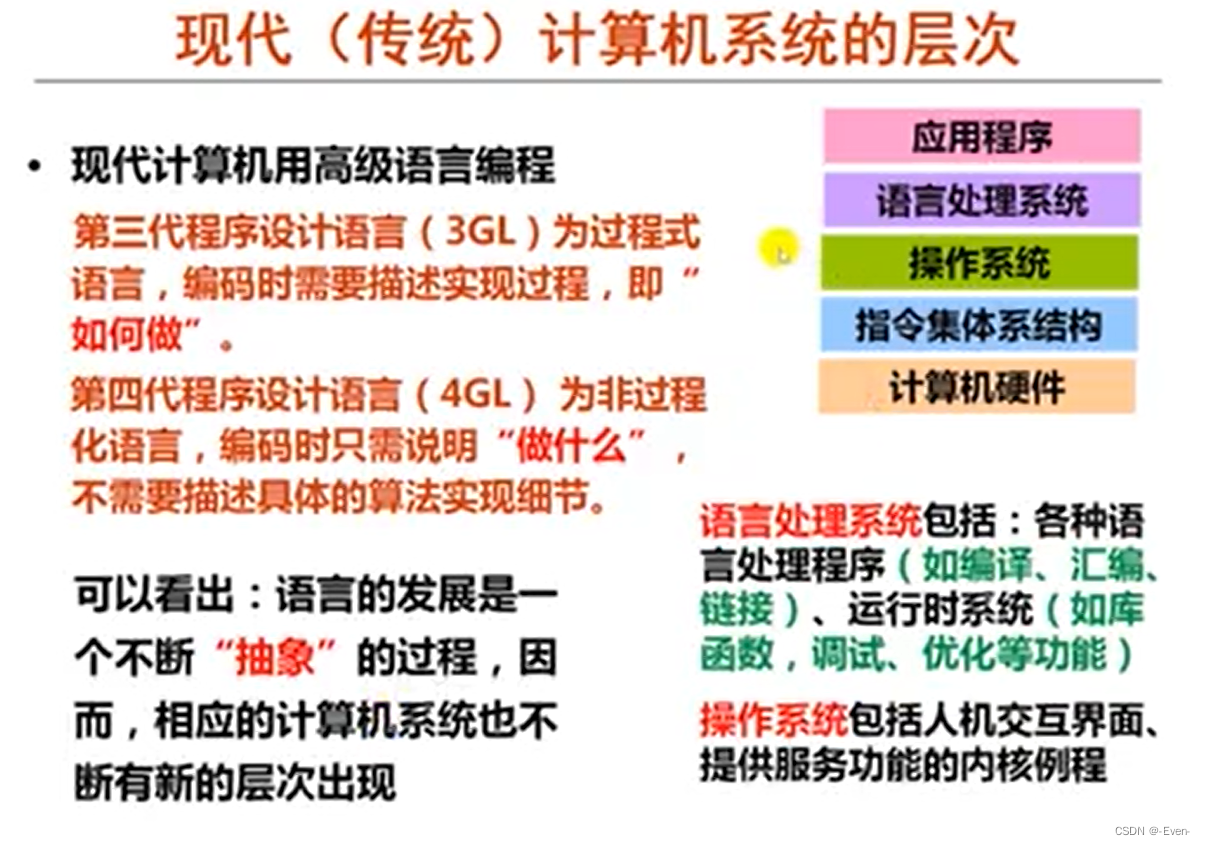 【南京大学】袁春风教授的 计算机系统基础(一)——第1章 计算机系统概述的课堂笔记南大计算机系统基础 笔记 Csdn博客