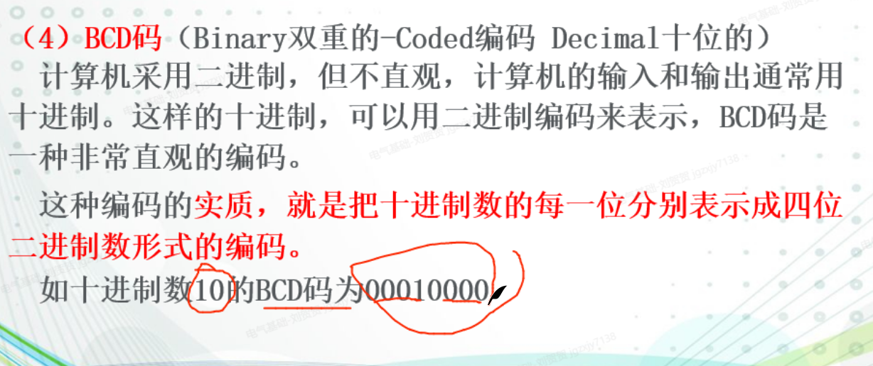 原码、反码，补码、bcd码反码正负0 Csdn博客 