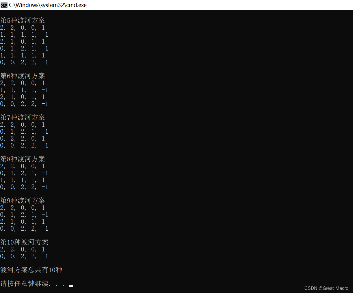 C语言版，传教士与野人渡河问题，使用深度优先搜索法求解（DFS），变态版，随便输入人数和船的最大载人数，人工智能经典题目，简单易懂，注释到位，没有bug_用c语言编程渡河问题-CSDN博客