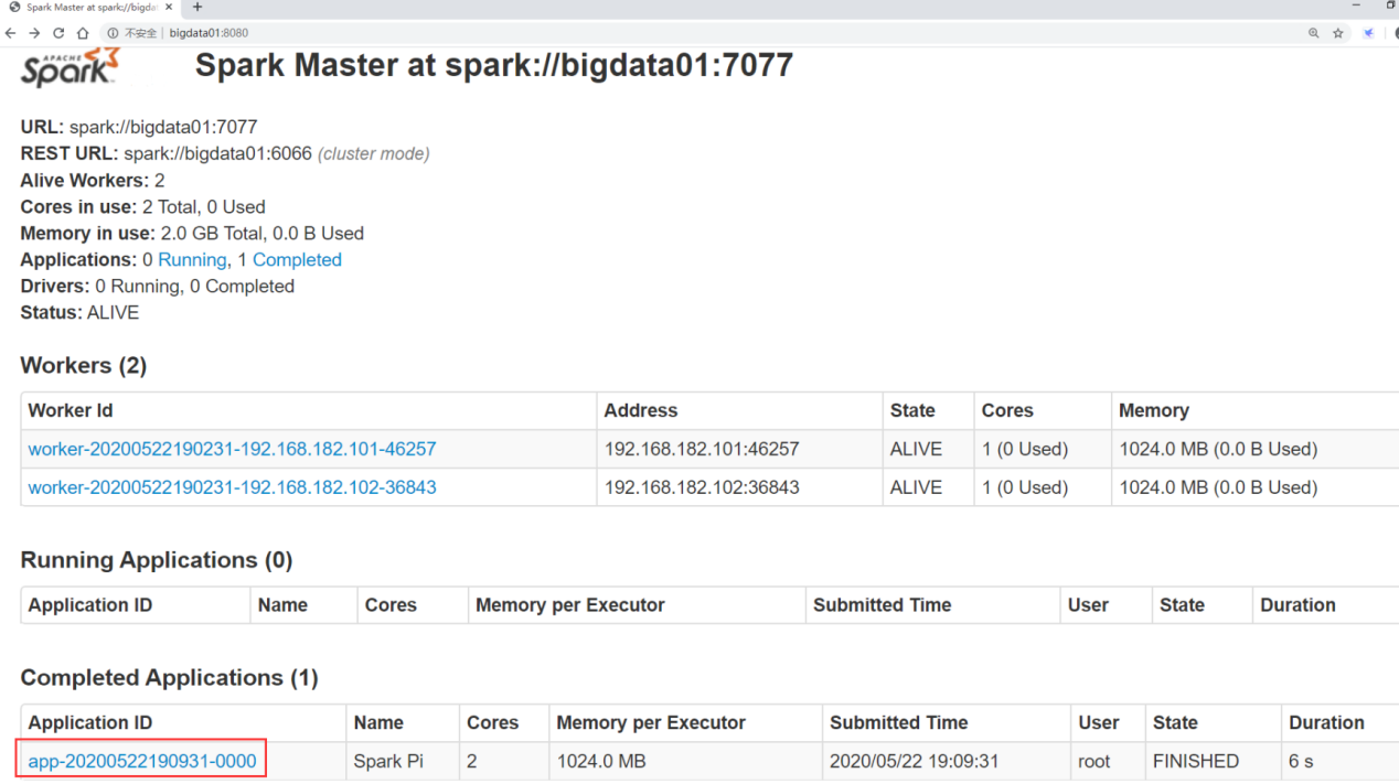 Spark03：Spark安装部署【集群】：Standalone模式以及ON YARN模式_spark on yarn 和 spark along-CSDN博客