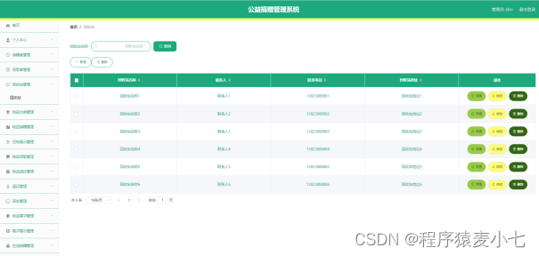 基于springboot的公益捐赠管理系统基于spring Boot城市爱心公益基本功能 Csdn博客