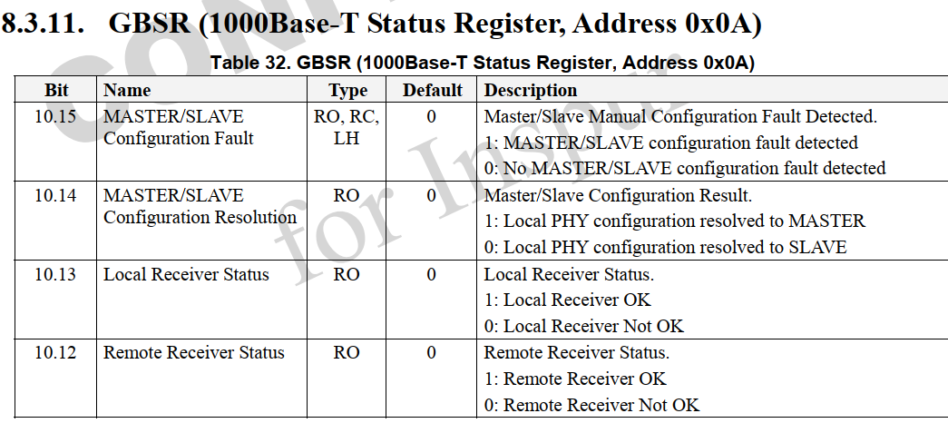 RTL8211 uboot 模式下4芯网线对接千兆如何协商成百兆_8211eg 不能协商成1g-CSDN博客