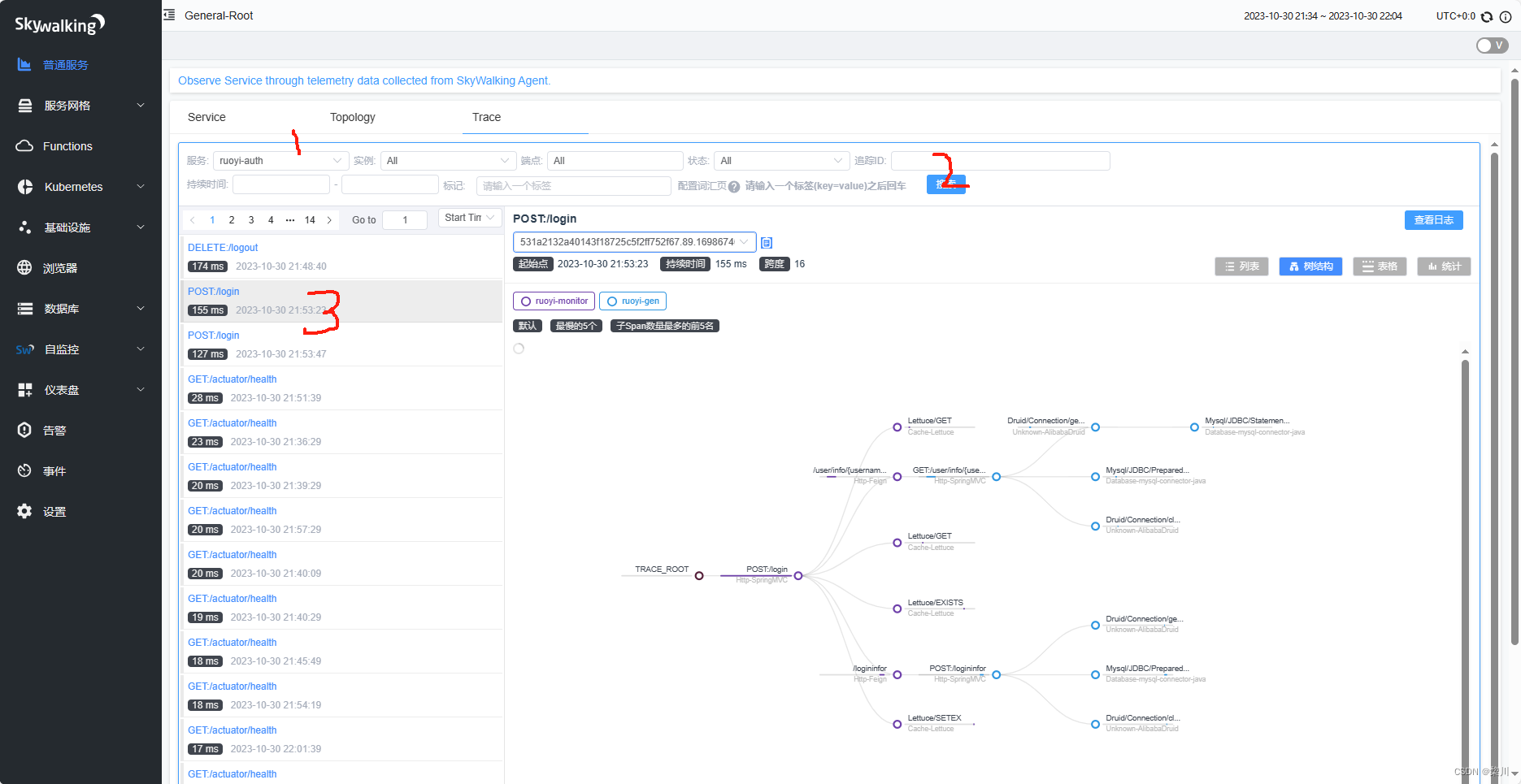 RuoYi-Cloud使用SkyWalking实现链路跟踪_ruoyi skywalking-CSDN博客