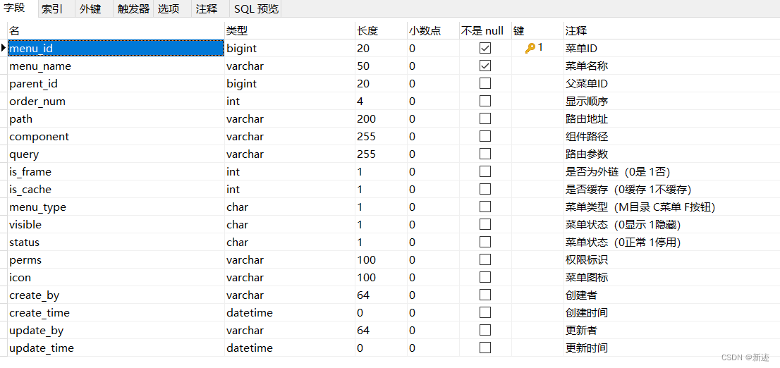 Java树形结构烦返回值 构建下拉菜单java返回下拉框 Csdn博客
