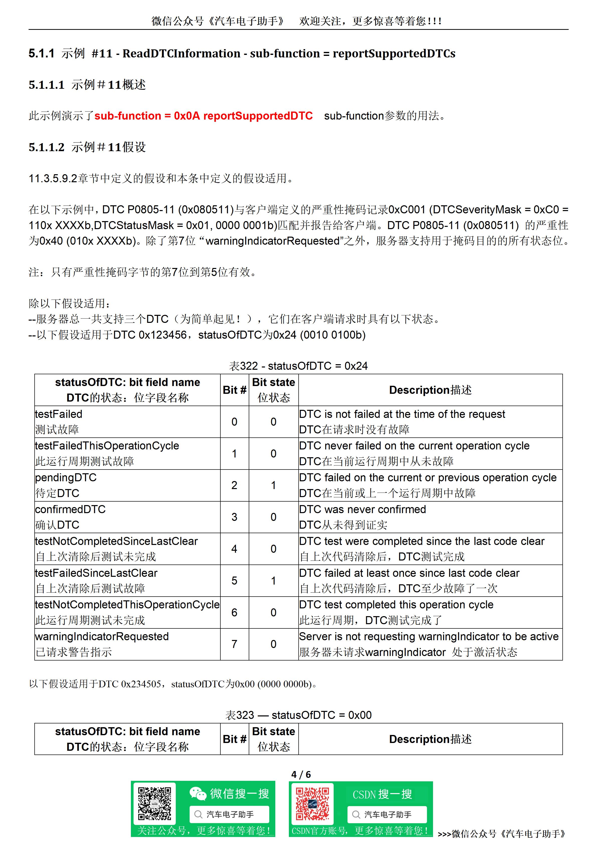 【ISO14229_UDS Diagnosis】-11.11-$19 service sub-function = 0x0A ...