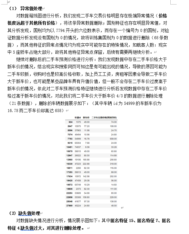 2022年Mathorcup数学建模-大数据竞赛A题二手车估价论文（仅供参考）_mathorcup二手车-CSDN博客