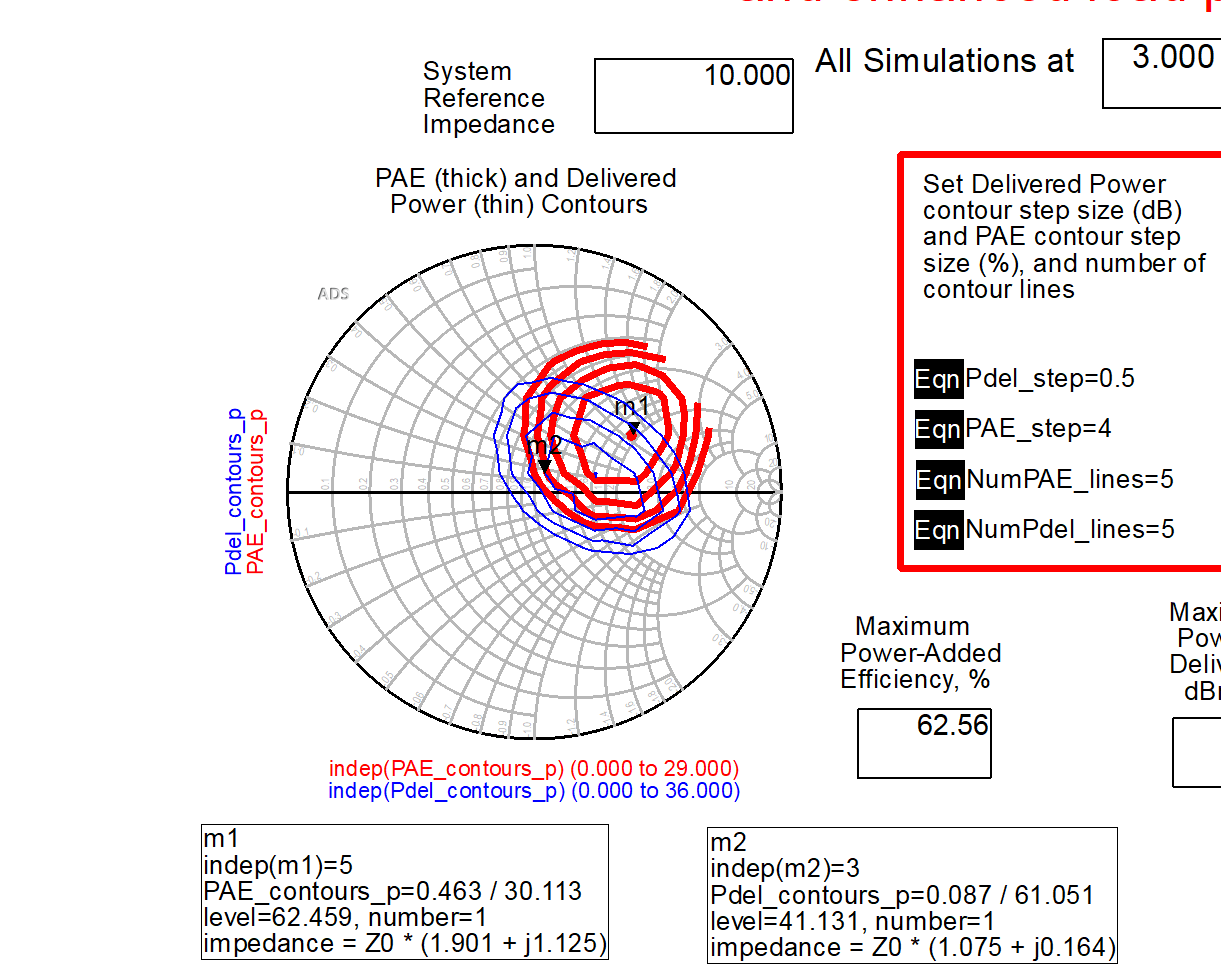 16、ADS使用记录之AB类功放设计_cgh40010 designkits-CSDN博客