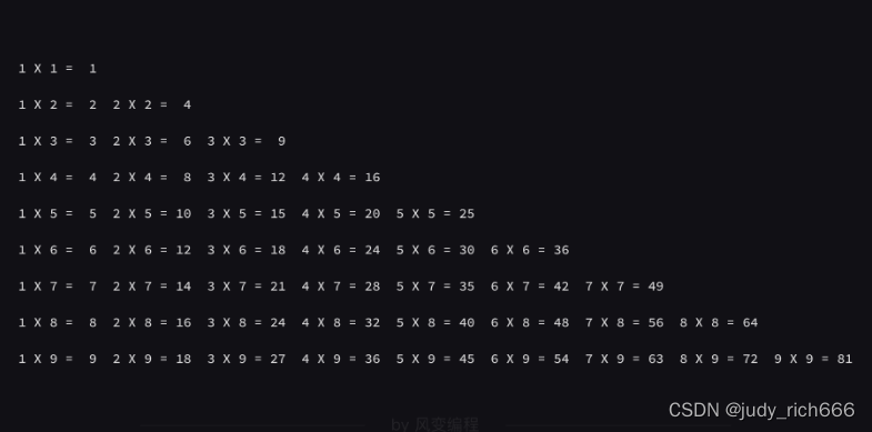Python编程思维初探 学习编程的瓶颈之如何解题python高考编程题 解题技巧 Csdn博客 