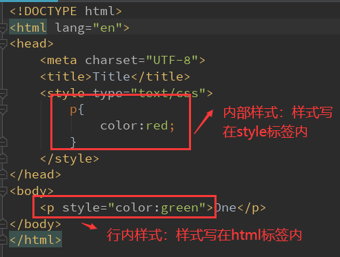 Web前端学习：CSS基础【简介、基础语法、选择器、样式形式】_web样式基本语法是什么-CSDN博客