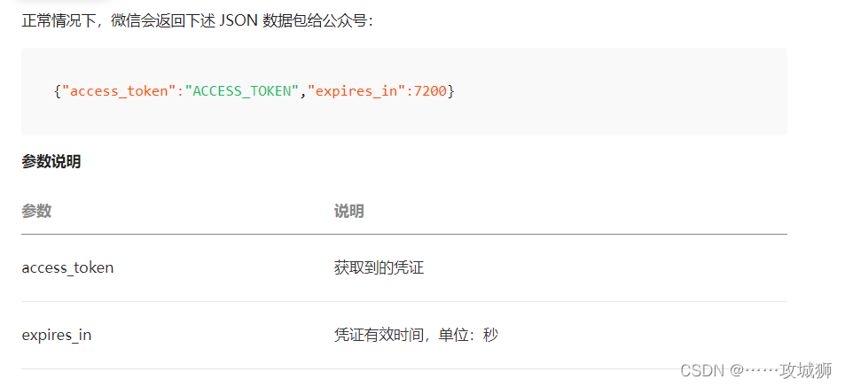 Java 微信公众号获取accesstoken微信测试公众号获取token Csdn博客