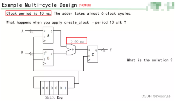 第十八课：多时钟约束及特殊时钟_mcp时序设置-CSDN博客