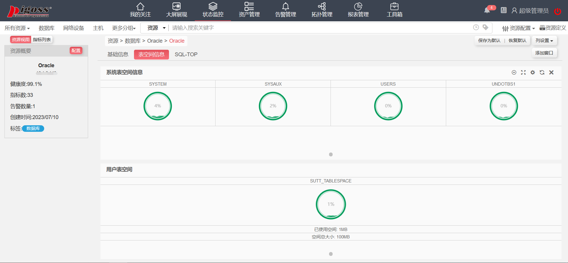 Oracle之表空间监控oracle 如何监控 Csdn博客
