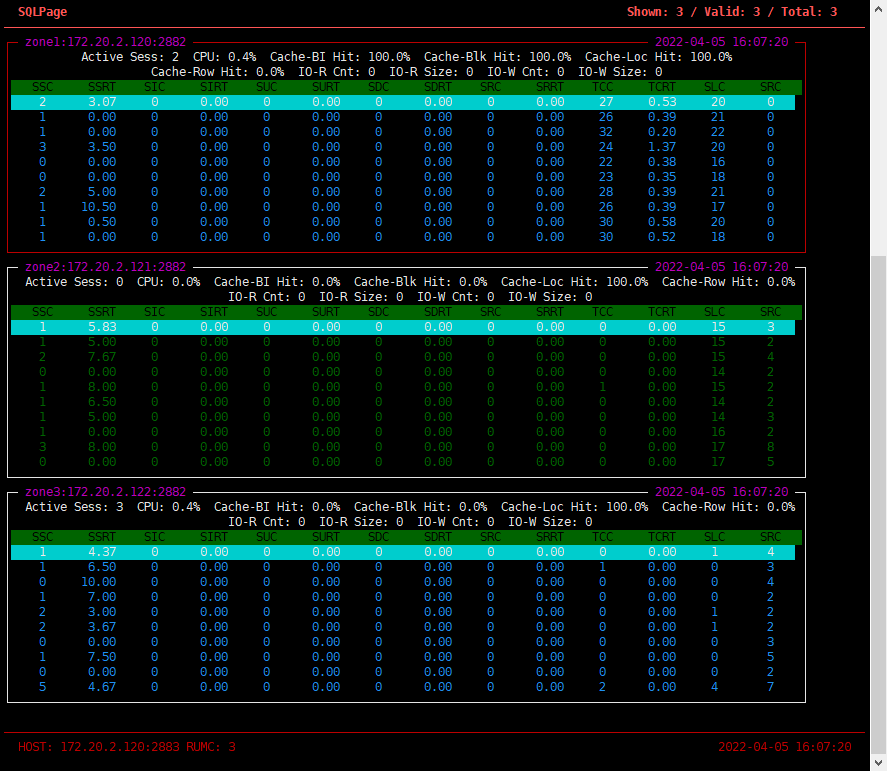 压测工具BenchmarkSQL对OceanBase开源版3.1.2性能测试调优-CSDN博客
