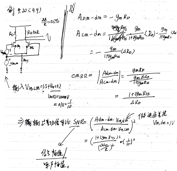 【总结】CMRR-共模抑制比的仿真_cmrr仿真-CSDN博客