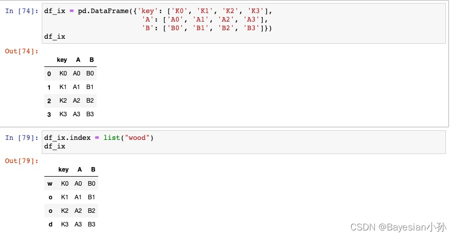 数据科学库python——pandas数据合并与分组聚合2(join和merge)pandas分组统计 合成一个表 Csdn博客