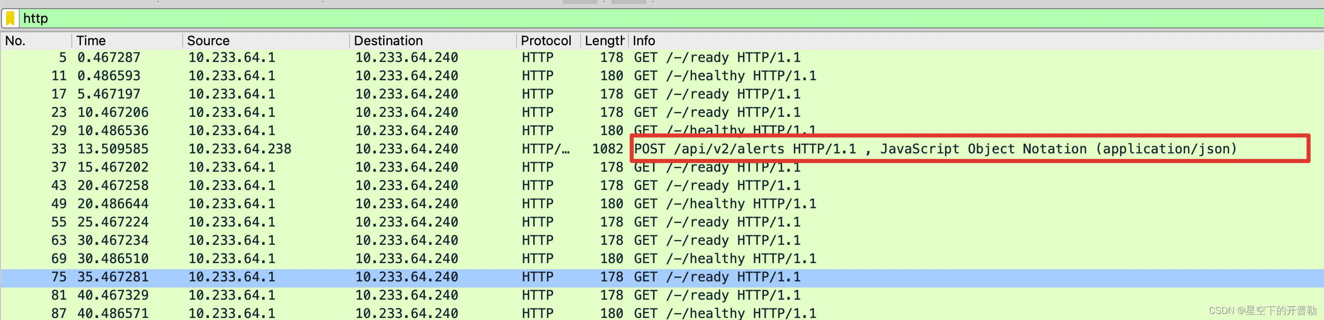 记一次k8s中java应用esclient的connection Reset By Peer问题排查java 104 Connection