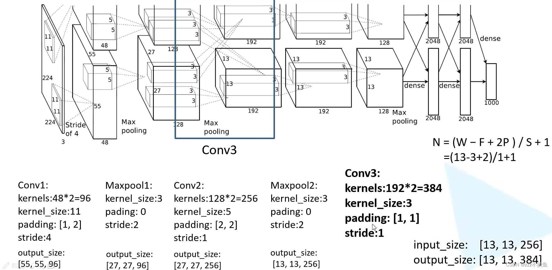 霹雳吧啦wz学习笔记2_AlexNet网络-CSDN博客