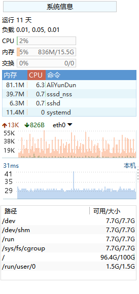 【FinalShell】win 10 / win 11：FinalShell 远程连接 Linux 服务器_final-shell-CSDN博客