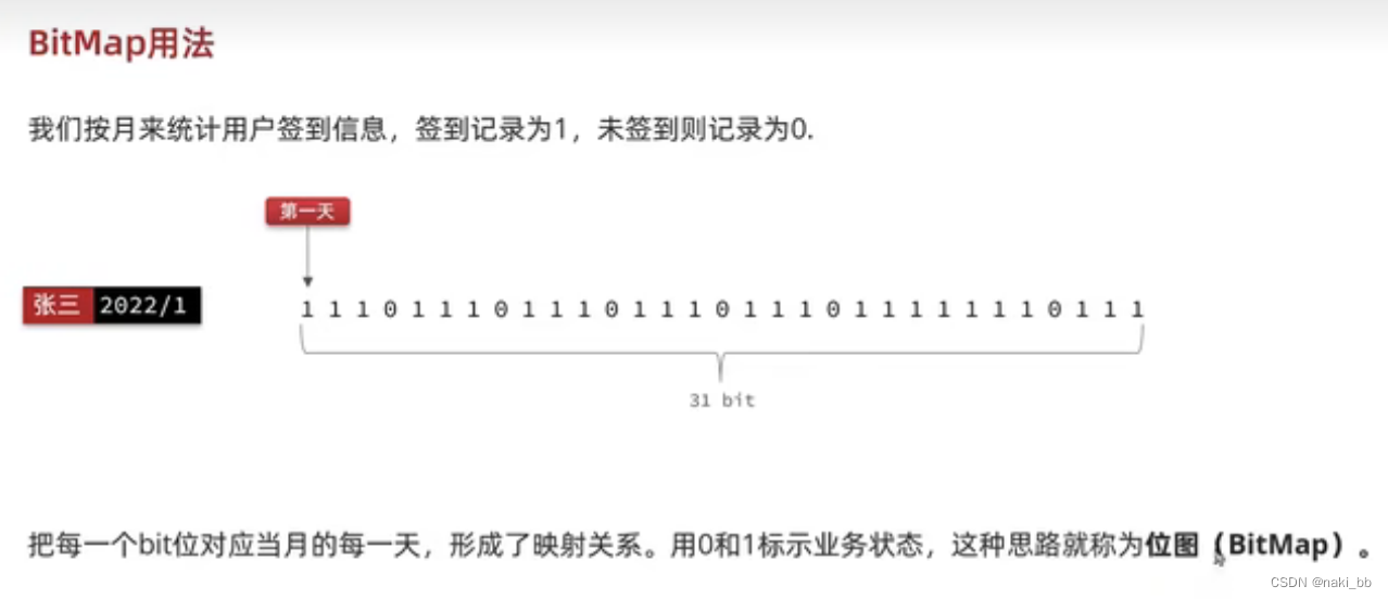 Redis 用户签到 Stringredistemplate 签到功能 Csdn博客