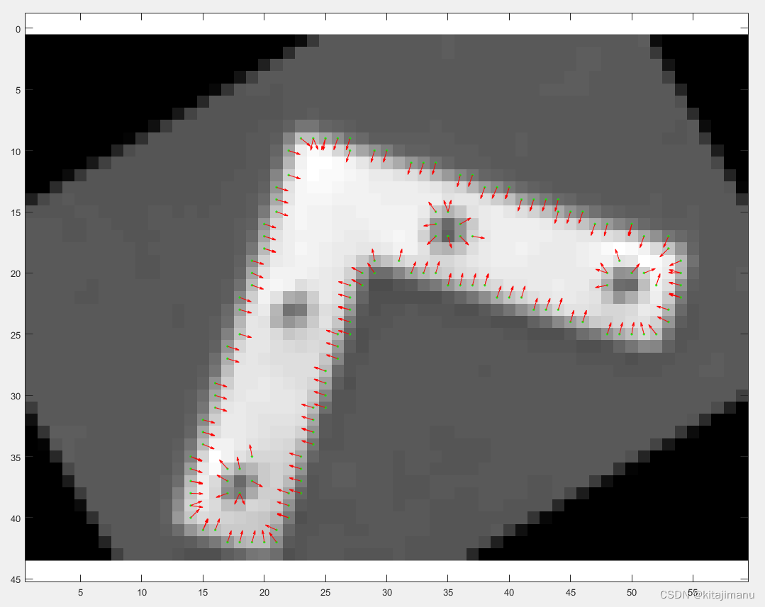 多角度模板匹配的模板创建技巧_模板匹配中模板的制作_kitajimanu的博客-CSDN博客