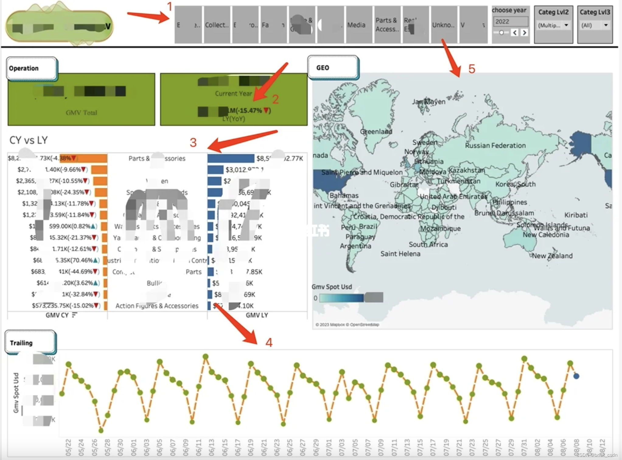 Tableau最常用功能！！！_tableau 横向切片器-CSDN博客