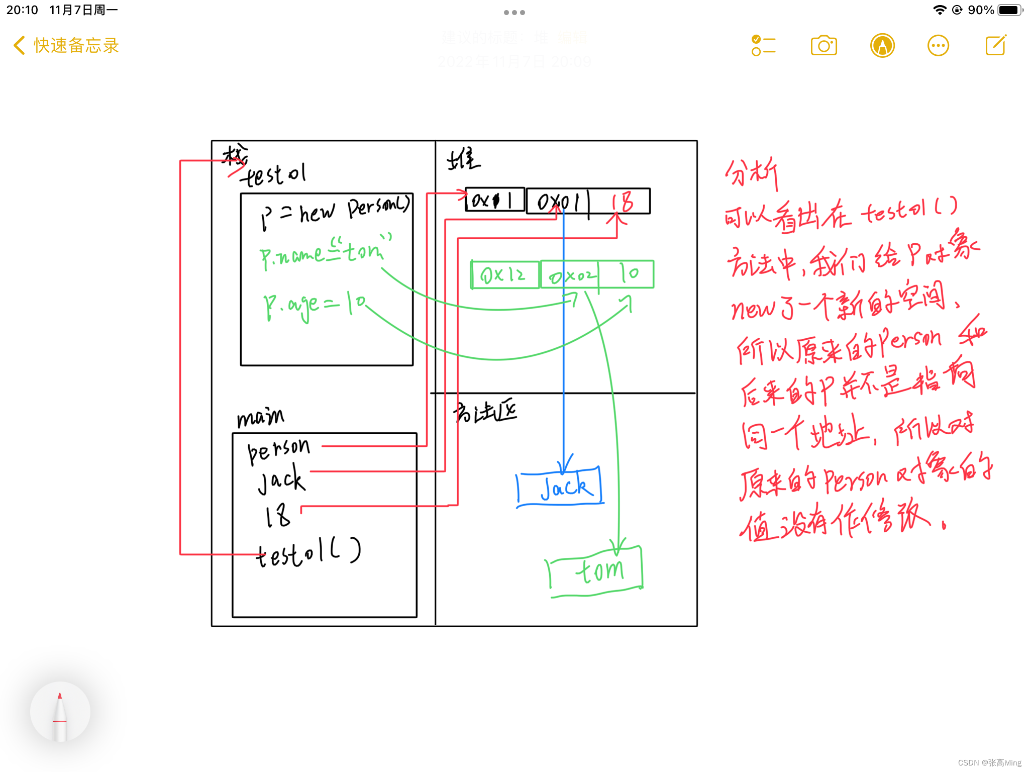 Java方法传参机制的复习传参定理 Csdn博客 