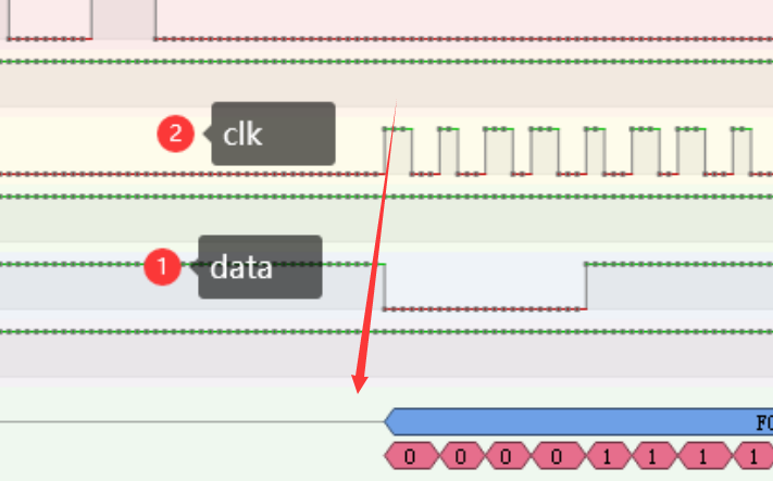 接上篇ADN8810的STM32硬件SPI驱动时钟极性问题_adn8810 spi协议-CSDN博客