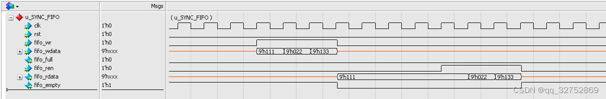 【S051】(xilinx First-Word Fall-Through模式)预读FIFO_first word fall though-CSDN博客