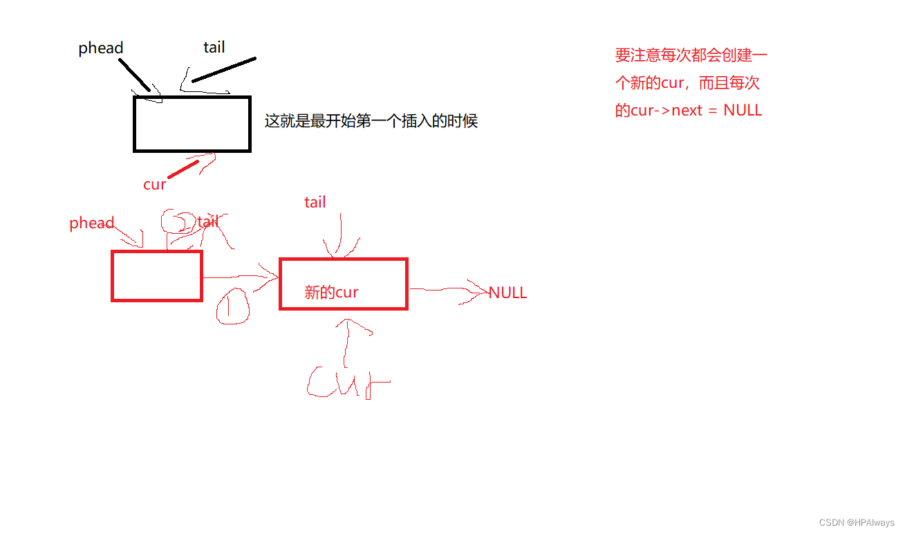 创建一个没有头结点的单链表（附完整代码）无头节点单链表的创建 Csdn博客 