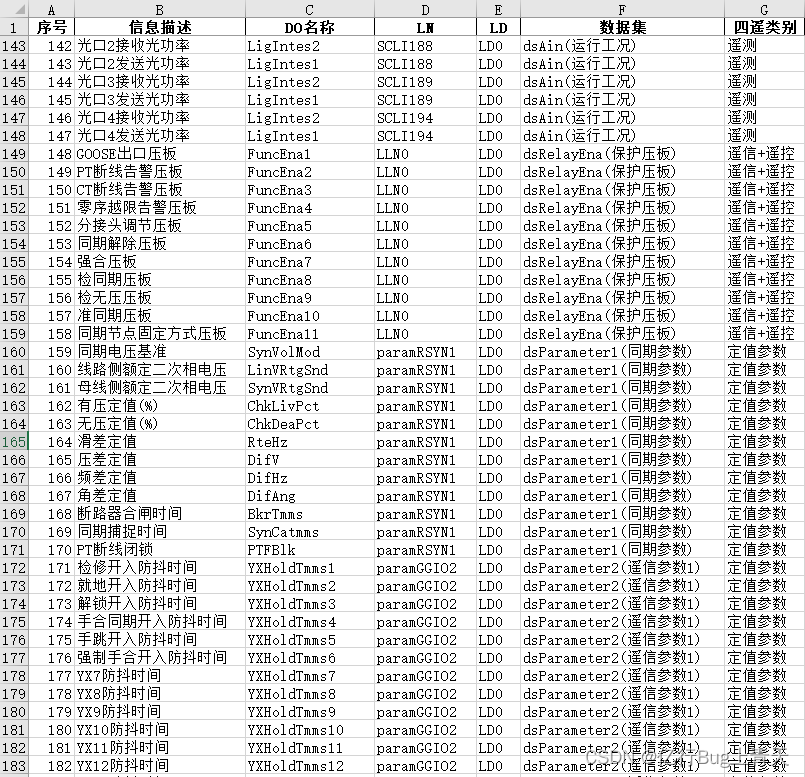 适用于南方电网61850icd模型文件的模型定义导出工具_完整的icd文件-CSDN博客