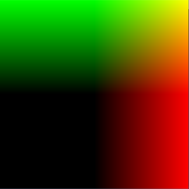 光线追踪渲染实战（三）：opengl 光线追踪，用 Gpu 加速计算！用opengl实现光线跟踪算法 Csdn博客 