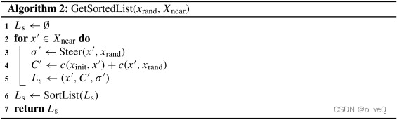 总结—快速随机探索树的发展_strub m p,gammell j d. advanced bit* ( abit* ) : s-CSDN博客