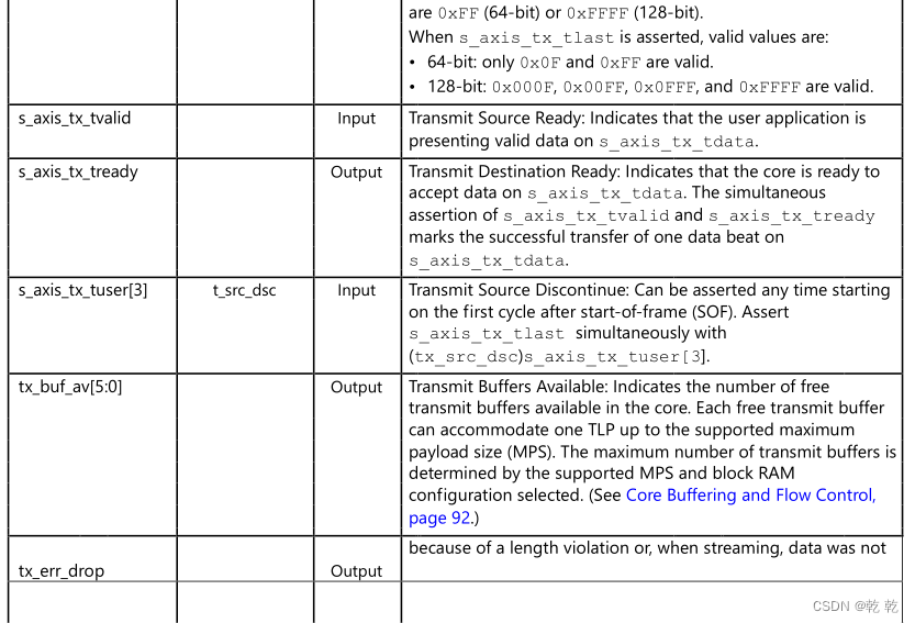 FPGA NVME SSD_linux-xlnx-xilinx-v2017.4下载-CSDN博客