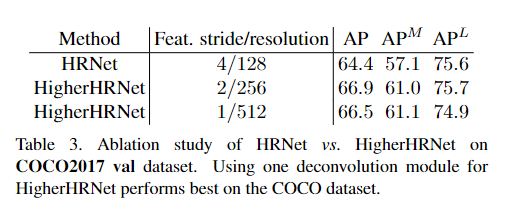 论文阅读|HigherHRNet_highhrnet-CSDN博客