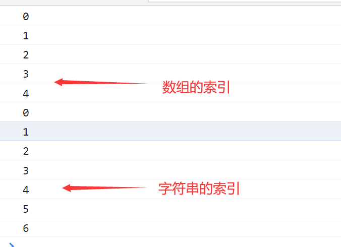 for in 和for of的区别(13)_for of key-CSDN博客