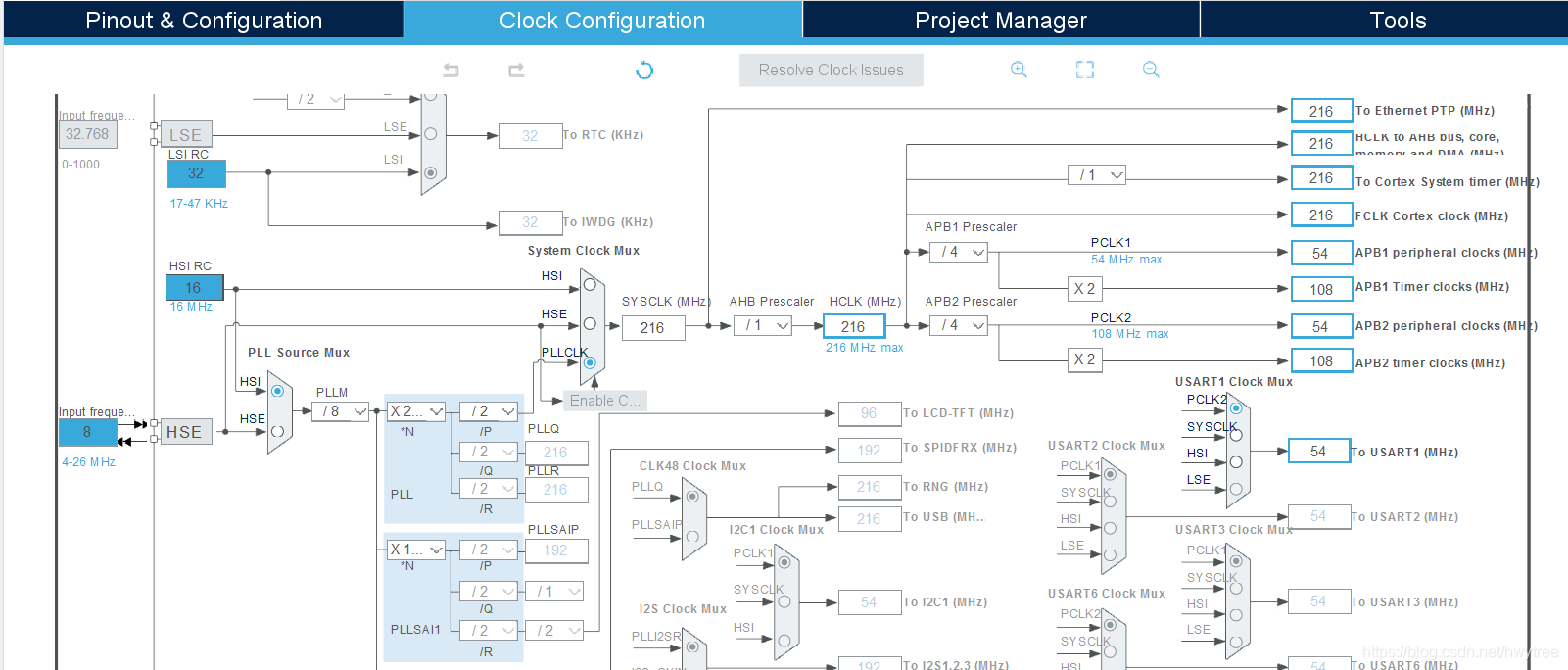 Stm32f767 Lan8742alan8270a Hal库实现freertos Tcp Echo Server Csdn博客