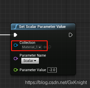 UE4如何动态修改材质（材质参数集）_ue4 材质参数集-CSDN博客